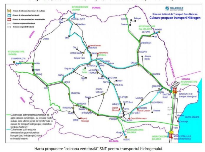Transgaz, proiect revoluționar pentru transportul amestecului de gaze ...